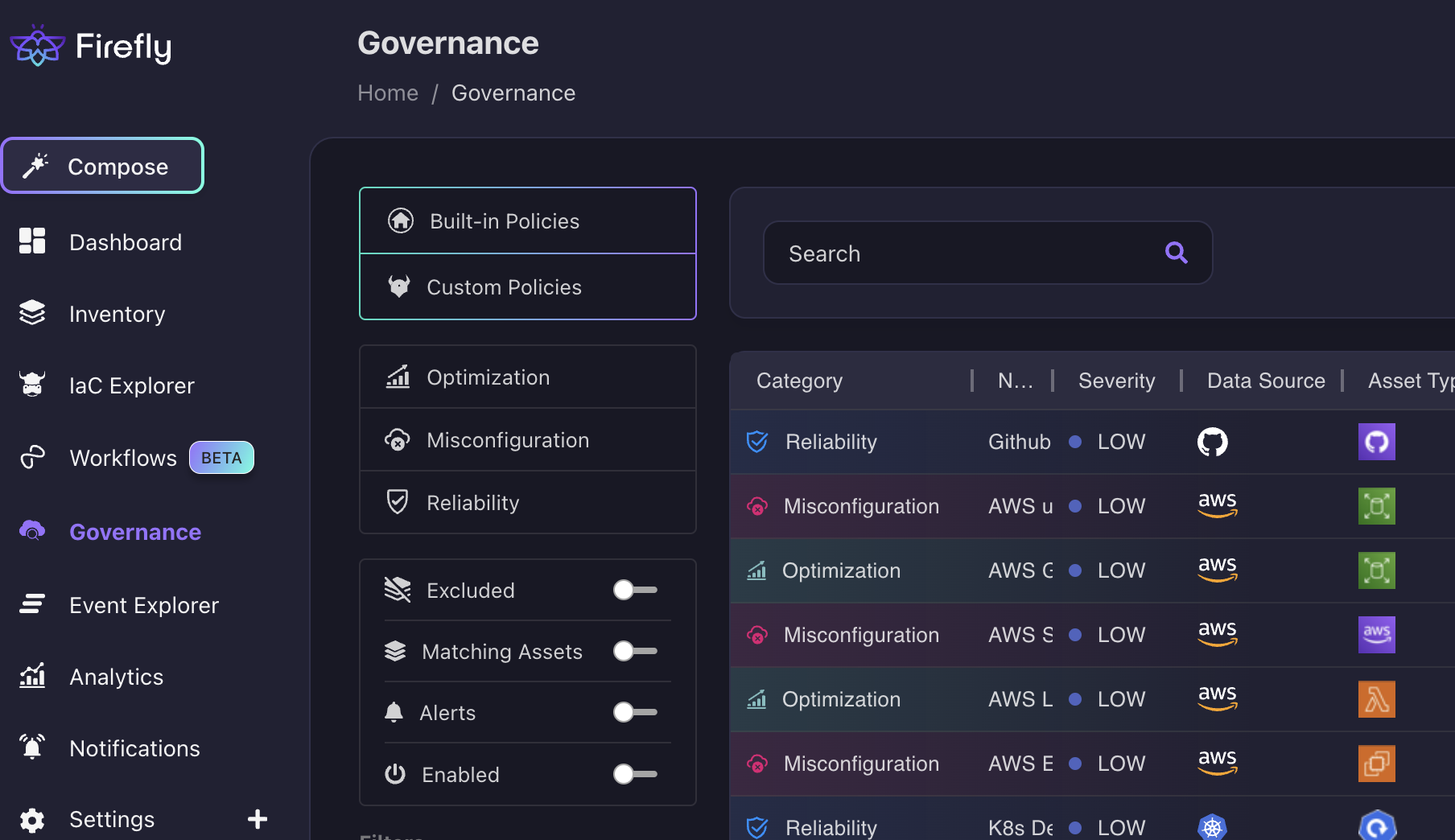 Cloud Governance | Firefly Cloud Governance | Firefly